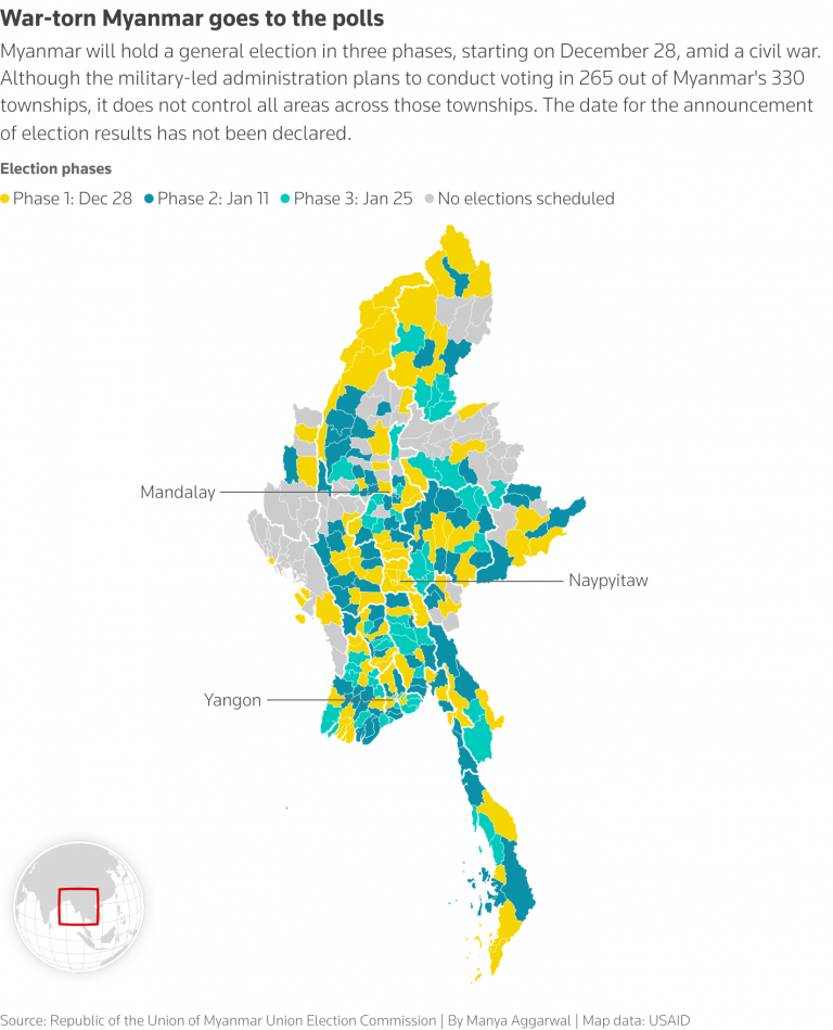 Myanmar votes in second phase of military-run election - DVB